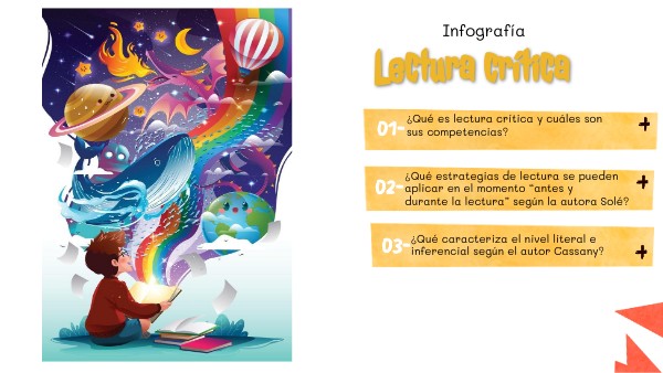 Infografía lectura crítica | Genially