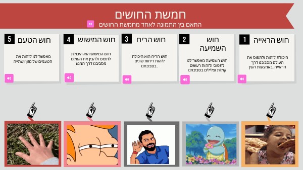 Match Famous Figures | Genially