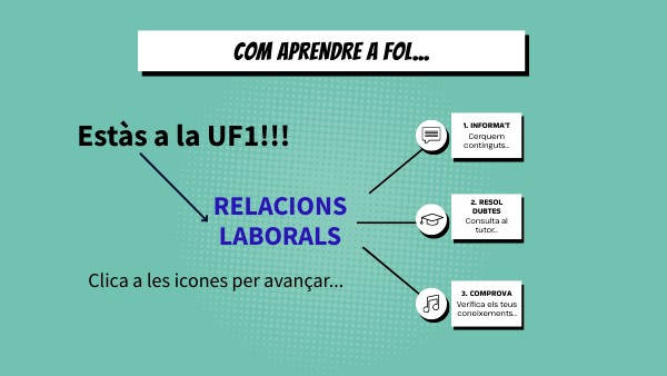 Copy - Brain Mindmap | Genially