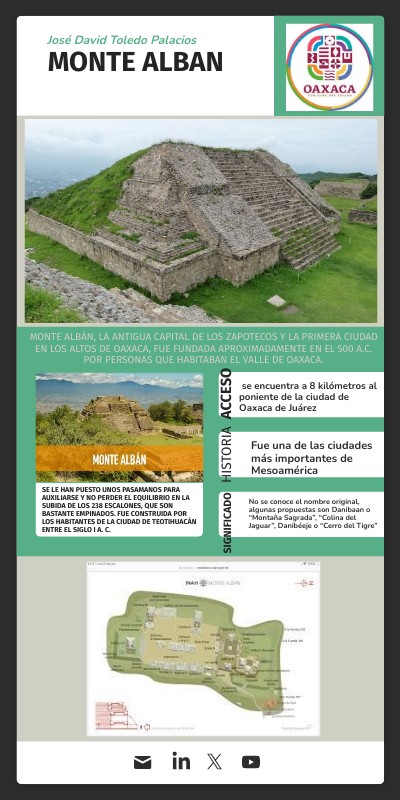 Infografía MONTE ALBAN | Genially