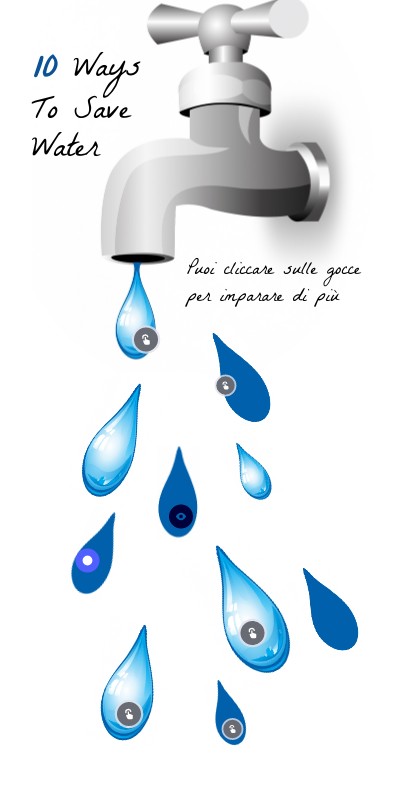 Ten Ways To Save Water