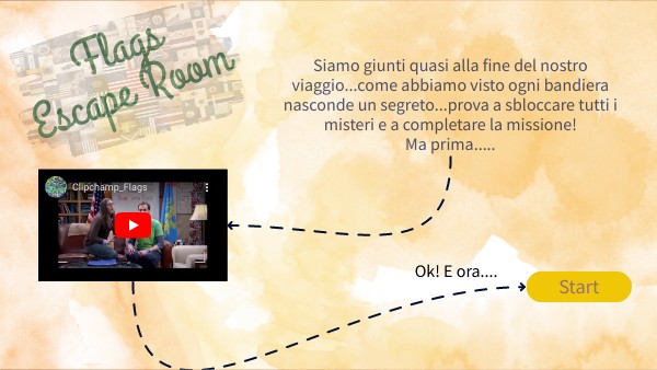 Flags escape room | Genially