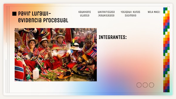 GUÍA MICROSITE NO CODE | Genially