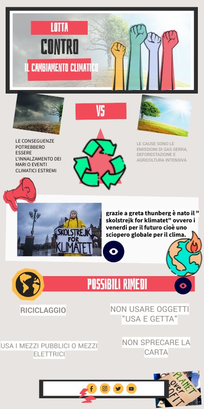 MANIFESTO LOTTA AL CAMBIAMENTO CLIMATICO MANIFESTO LOTTA AL CAMBIAMENTO CLIMATICO