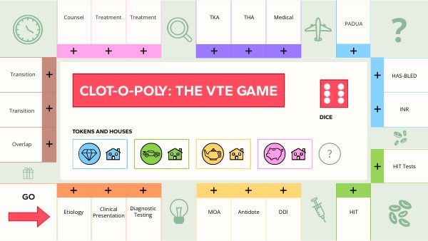 VTE Board Game