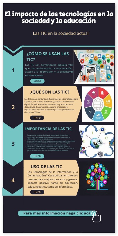 Las TIC en la sociedad actual | Genially