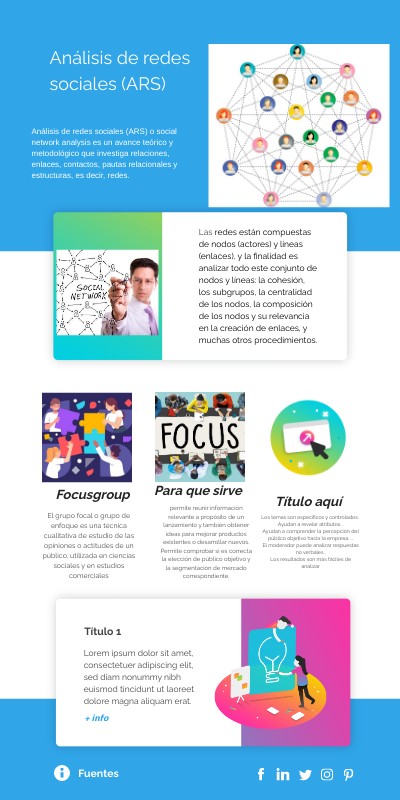 INFO VIBRANT PRO | Genially