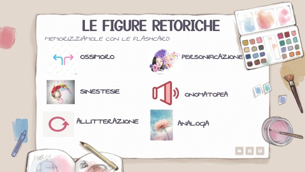 LE FIGURE RETORICHE | Genially