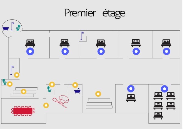 Plan des chambres | Genially