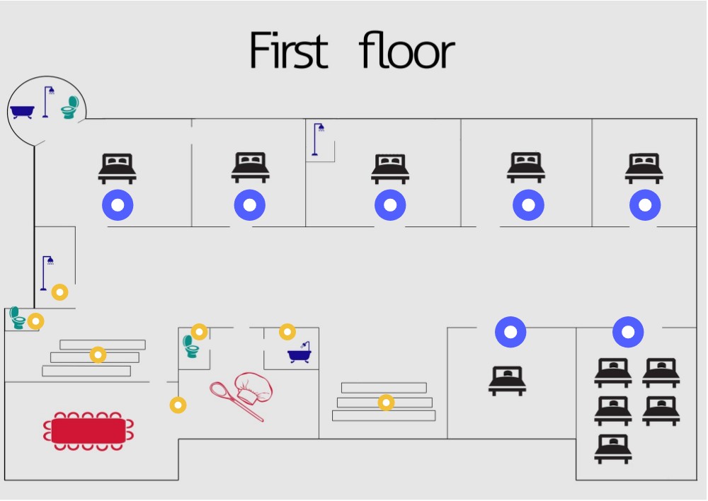 Room plan | Genially
