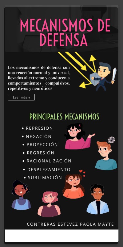 Infografía mecanismos de defensa | Genially