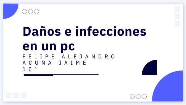 Daños e infeccion en un pc | Genially