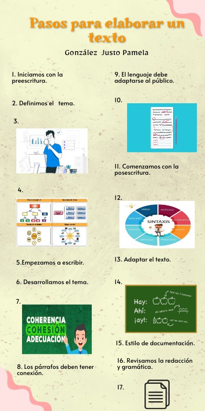 Infografía 2. Ejercicio 13. Pamela González | Genially