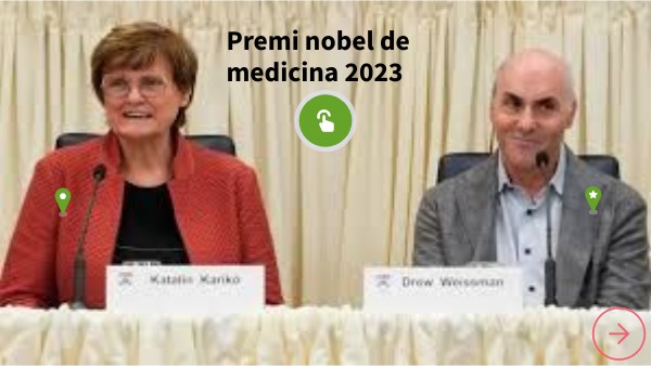 Premis Nobel 2023 | Genially