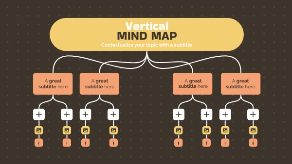 Vertical Mind Map | Genially