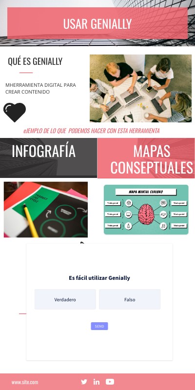 usar genially | Genially