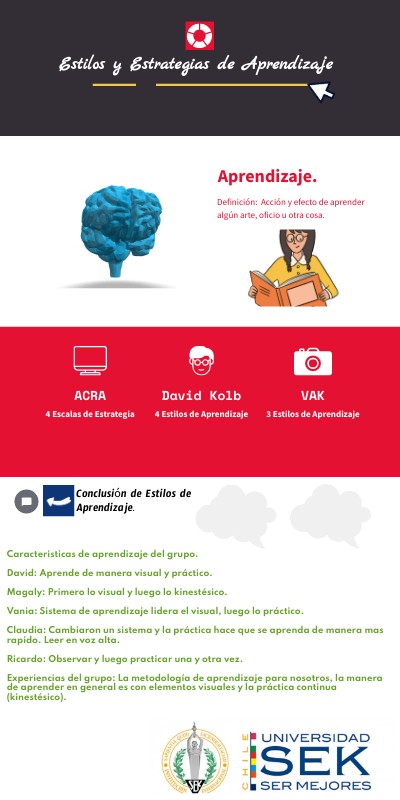 Aprendizaje | Genially