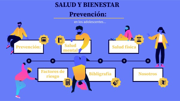 Salud y bienestar. Prevención | Genially