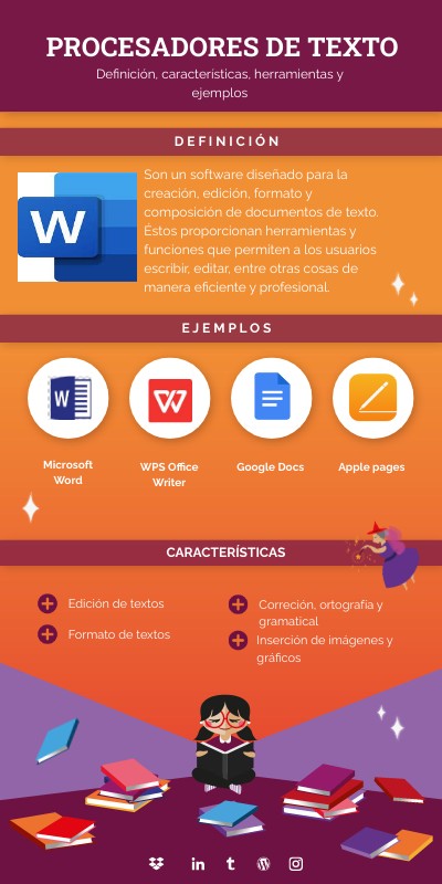 INFOGRAFÍAS | Genially