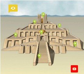Zigurat interactiva | Genially