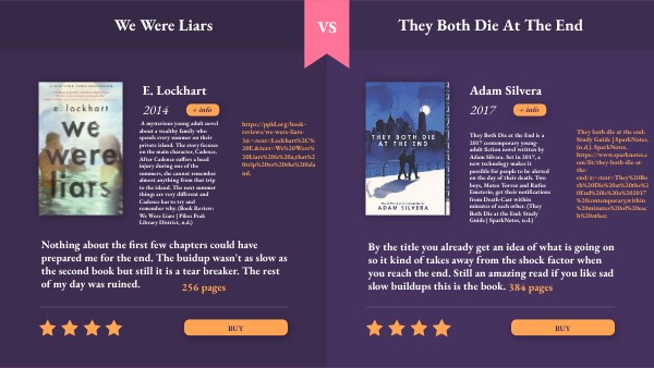 BOOKS REVIEW | Genially