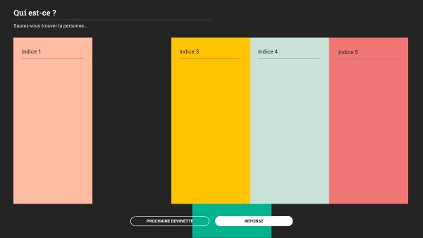 CLUE CHARACTER | Genially