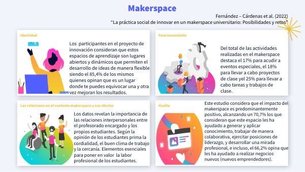 Makerspace | Genially