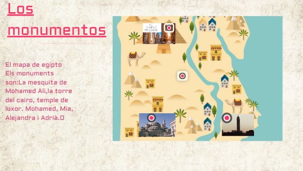 MAPA EGIPTO | Genially