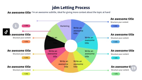 jdm Letting Process