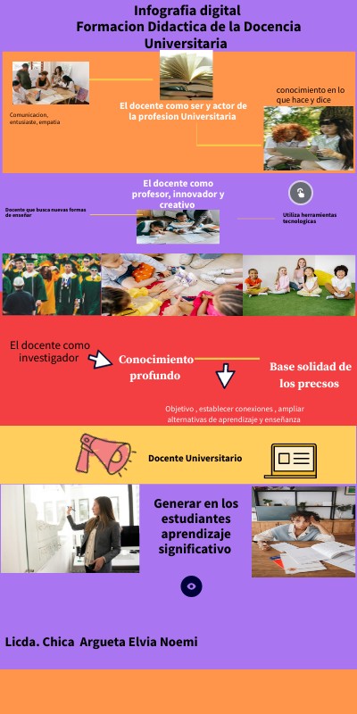 INFO GENIAL | Genially