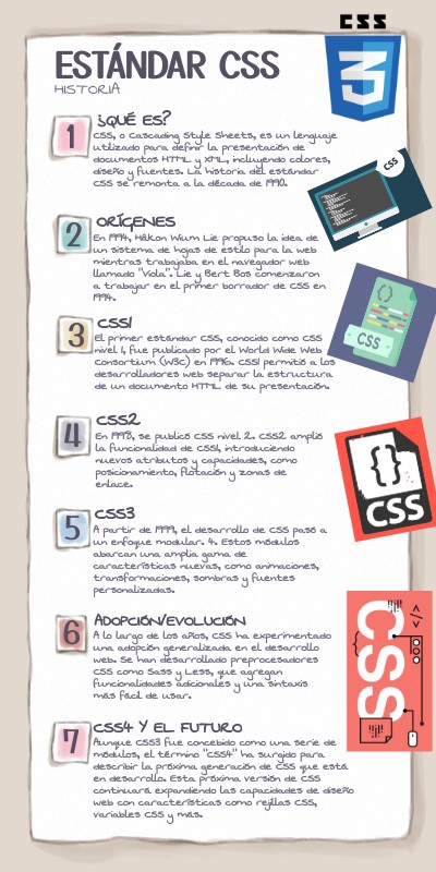 ESTÁNDAR CSS | Genially