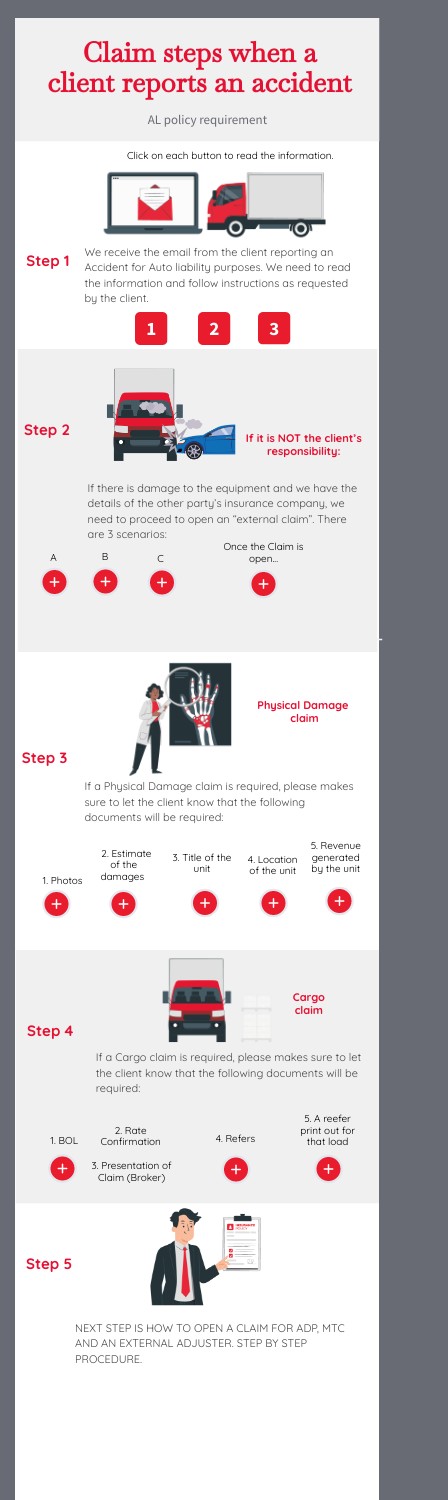 LWSSL103_Steps_accident_not_responsibility