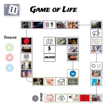 Game of Life - Human Development through stages of life | Genially