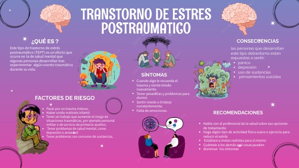 TRANSTORNO DE ESTRES POSTRAUMATICO | Genially