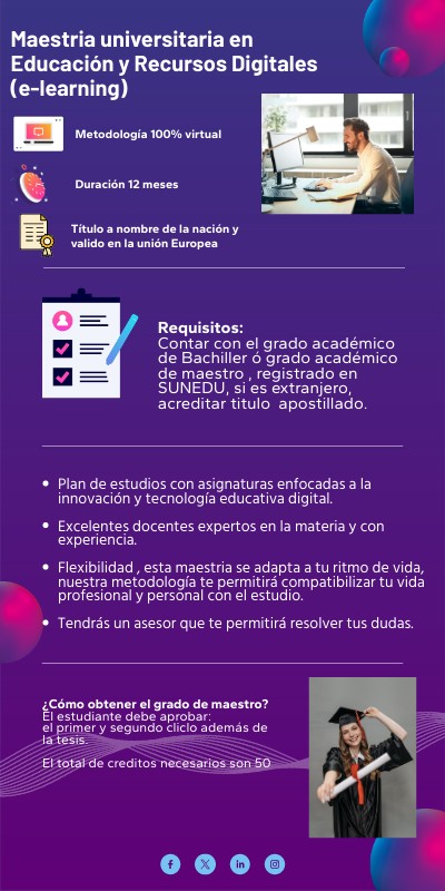 Diseña un modelo educativo E- Learning | Genially