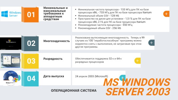 MS Windows Server 2003 | Genially
