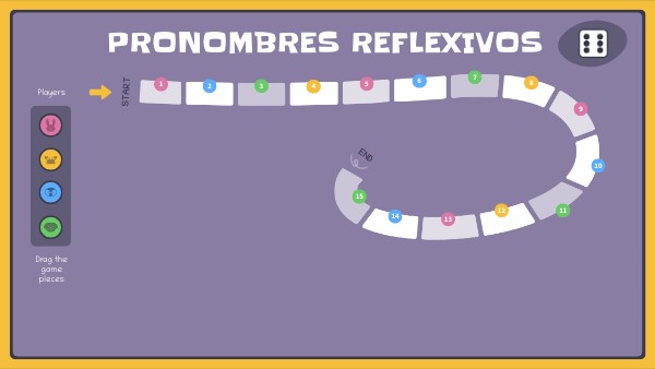 Pronombres reflexivos C1/C2 | Genially