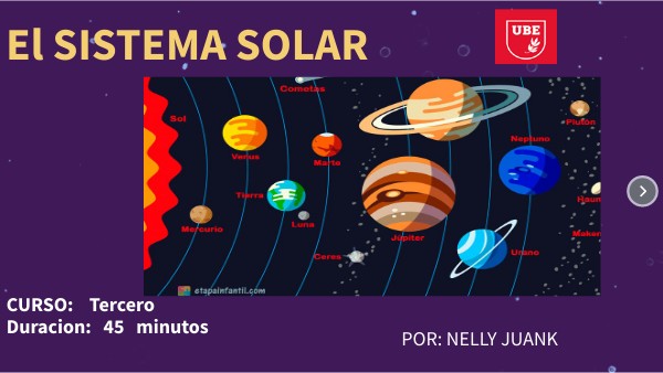 El Sistema Solar | Genially