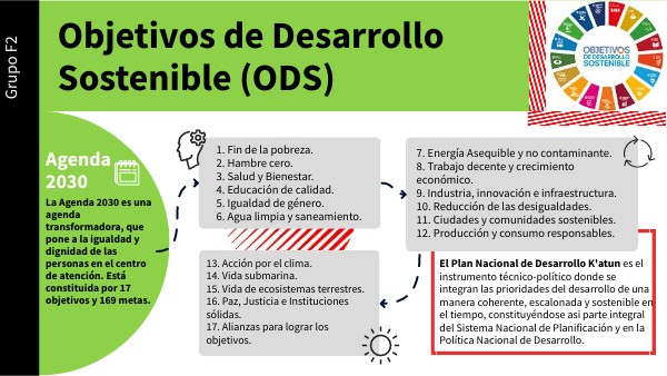 Infografía-Objetivos de Desarrollo Sostenible | Genially