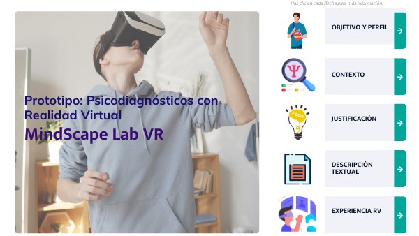 MindScape VR | Genially