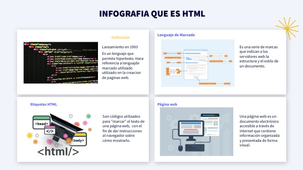 INFOGRAFIA QUE ES HTML | Genially