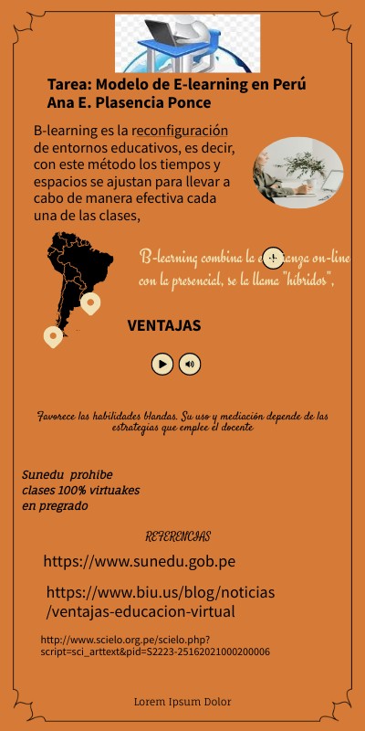 Tarea: Modelo de E-learning