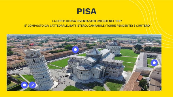 PISA | Genially
