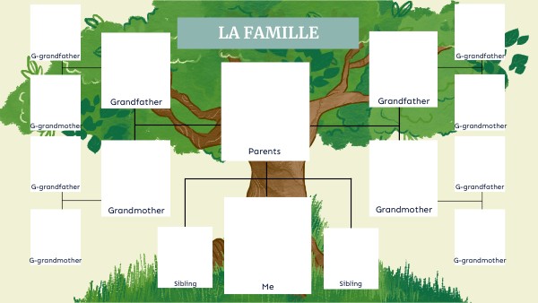 FAMILY TREE | Genially