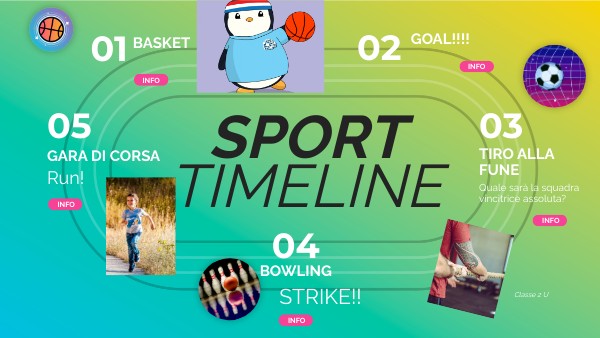 sport timeline. Lo sport in un click | Genially