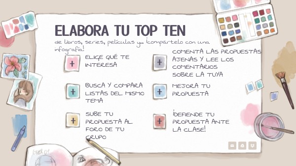 Este es mi Top ten | Genially