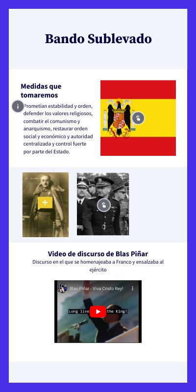 Infografía ventajas bando sublevado