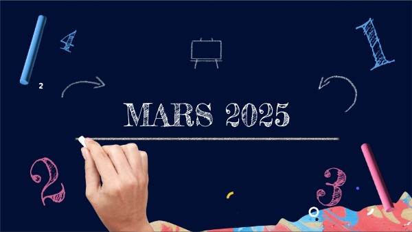 Mars 2025 | Genially