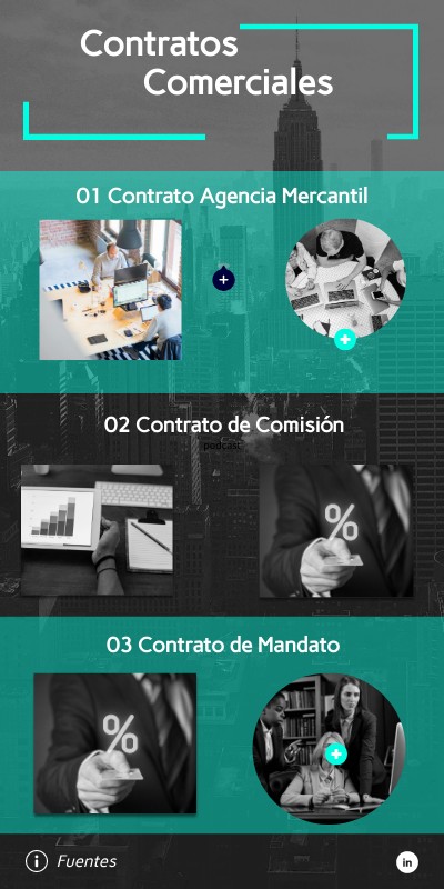 Contratos Comerciales | Genially