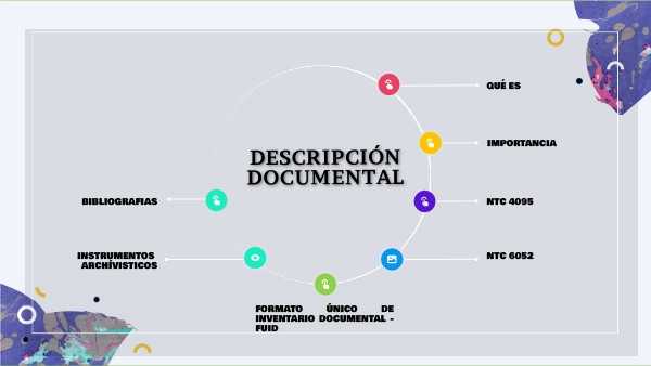 DESCRIPCIÓN DOCUMENTAL | Genially
